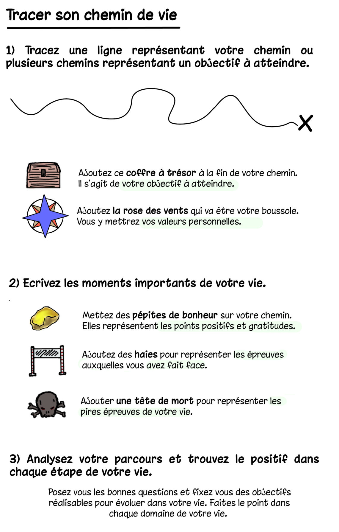 Faire le bilan de sa vie – Les Trésors de la vie